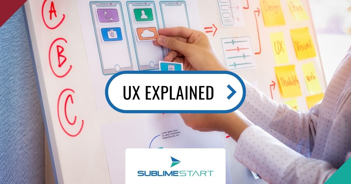 User Experience: Meaning, theories, testing, and optimization ...